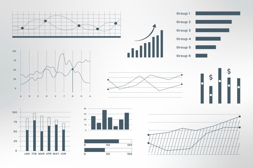 What Is Dashboard Reporting? Why Is Important? - Sembol BI